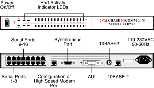 IOCOMM - Introduction v.104