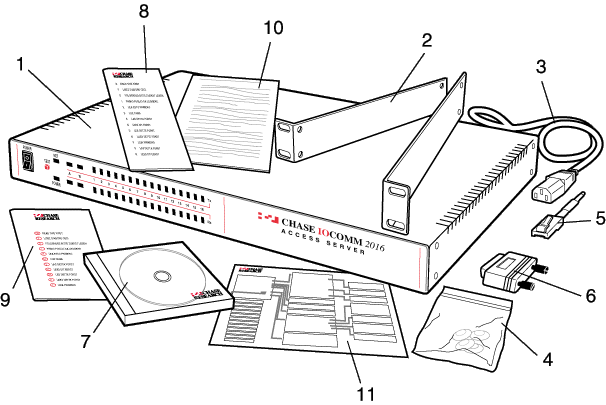 IOCOMM - Introduction v.104